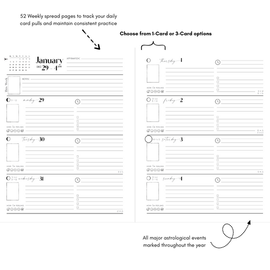 2026 Writual Tarot Planner + Digital Calendar Bundle – Writual Planner