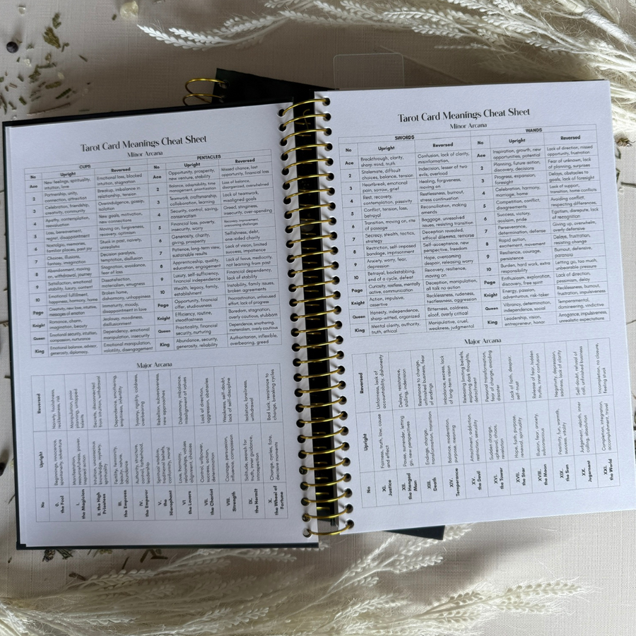 Undated Writual Tarot Journal – Writual Planner