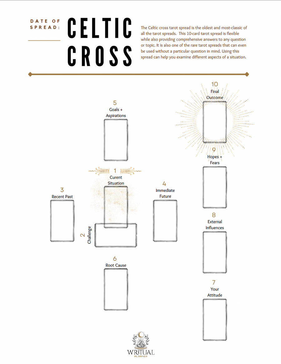Celtic Cross Tarot Spread Digital PDF – Writual Planner